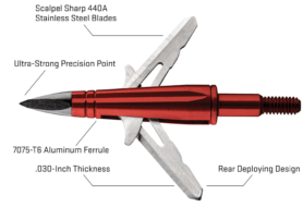 Brand-New Broadhead for High-Performance Crossbows